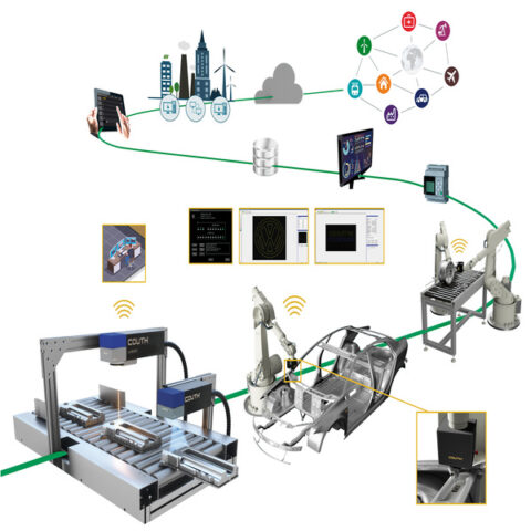 Soluciones a Medida de Marcaje Industrial | COUTH